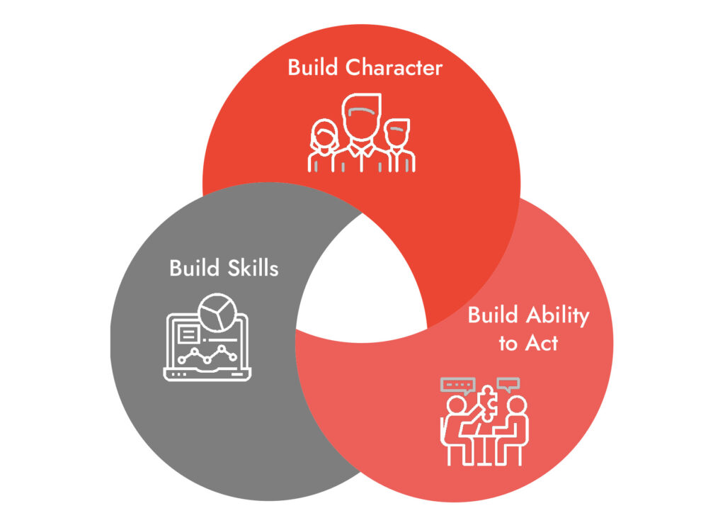 Building a Delightful Client Experience - Abami